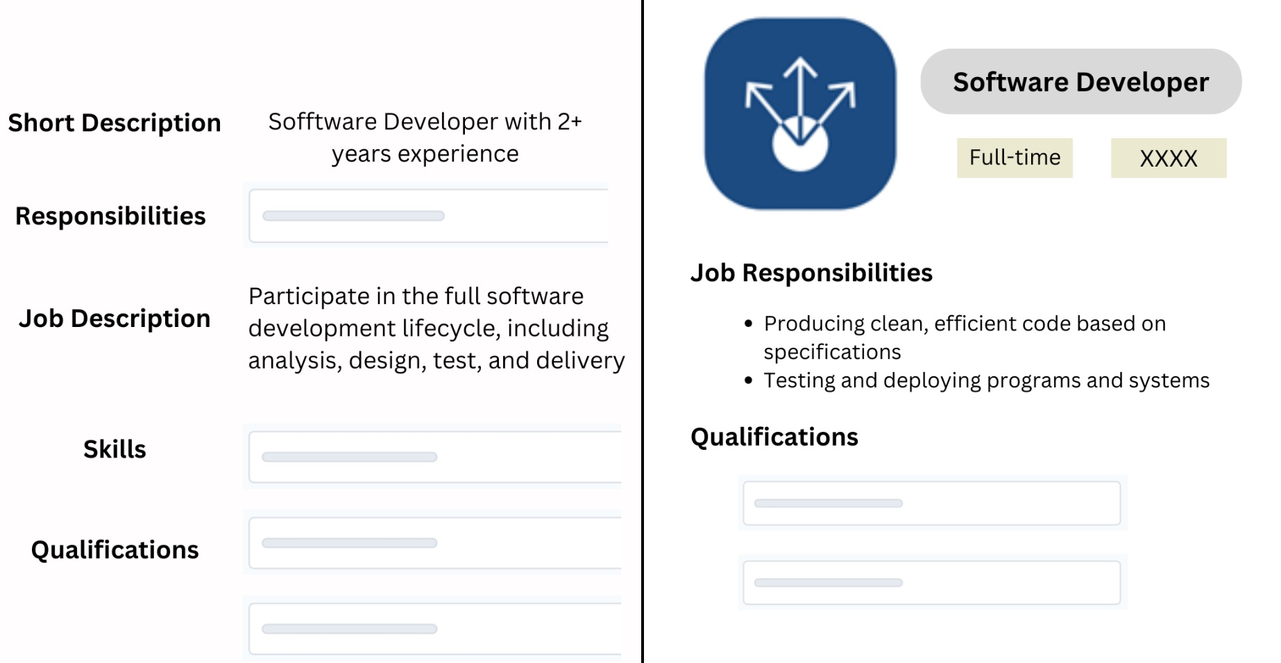 JobsReach - A unique AI-powered job platform for employers to hire ...